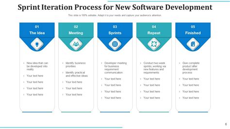 Sprint Iteration Releasable Improvement Ppt Powerpoint Presentation Complete Deck With Slides