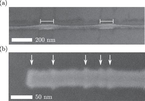 Illustration Of The Basic Properties Of The Piranha Etching Technique