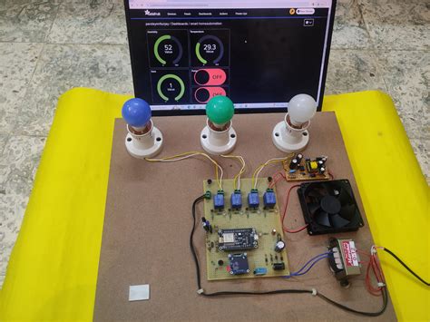 Iot Based Smart Home Home Automation The Electronic Hub