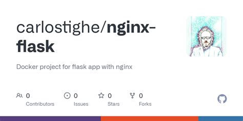 Github Carlostighenginx Flask Docker Project For Flask App With Nginx