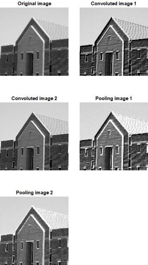 Development Of A Platform For Generation Of Cnn And Multilayer Neural