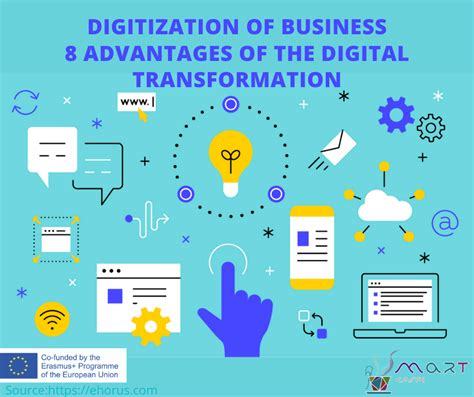 Digitization Of Business