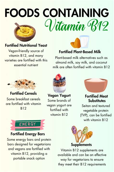 11 Best Vitamin B12 Foods For Vegetarians B12 Foods Vitamin B12