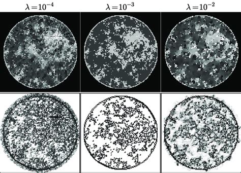 Top Row Shows Images At Iteration 1000 Obtained For Various Values Of