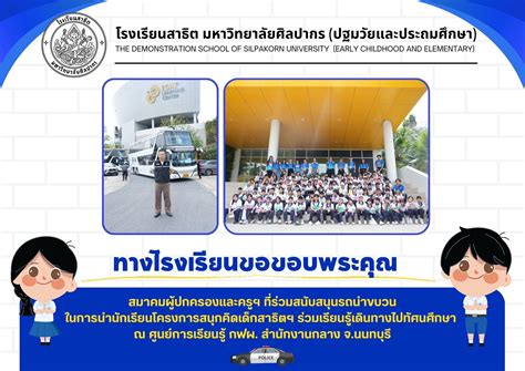 ทา โรงเรียนสาธิต มหาวิทยาลัยศิลปากร ปฐมวัยเเละประถมศึกษา Facebook