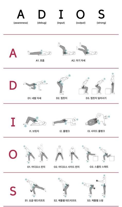클리앙 허리통증 완전히 낫는 단 하나의 방법 근육 만들기 근육
