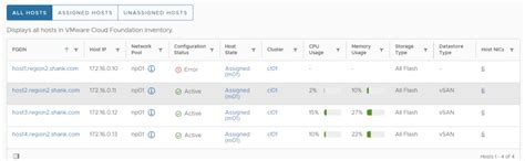 VMware Cloud Foundation Domain Failed State LAB2PROD