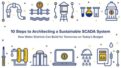 10 Steps To Architecting A Sustainable Scada System Pptx