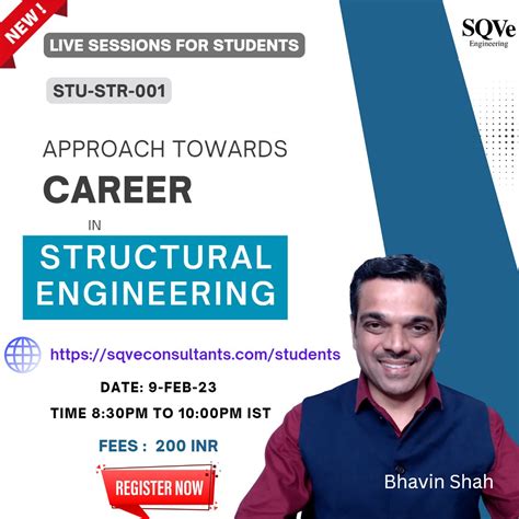 Bhavin Shah On Linkedin Structuralengineering Structuralengineers