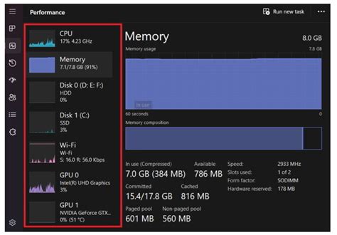 Top 8 Ways To Fix Roblox Keeps Crashing Issues 2025