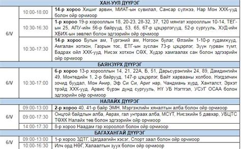 Өнөөдөр дараах байршлуудад 18 цаг хүртэл цахилгааны хязгаарлалт хийнэ