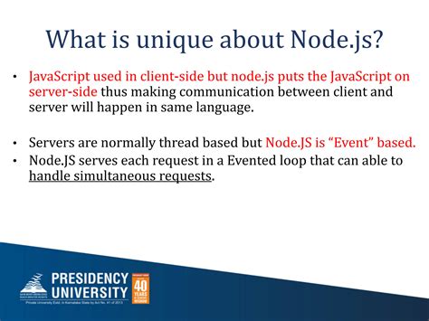 Solution Front End Full Stack Development Nodejs And Typescript