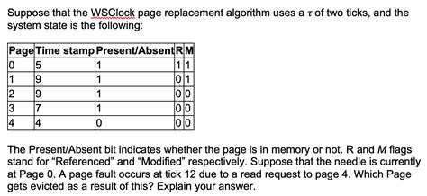 Solved Suppose That The Wsclock Page Replacement Algorithm