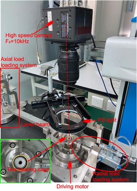 Details Of The Cage Motion Test Instruments Download Scientific Diagram