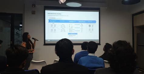 Awscommunity Amandeep Singh Bajwa