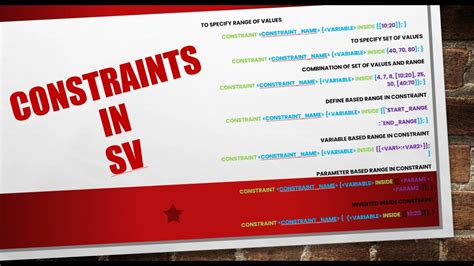 Constraints In Sv Need And Advantages Of Constraints Types Of