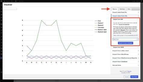 How To Automatically Sync Charts With Online Files Themeisle Docs