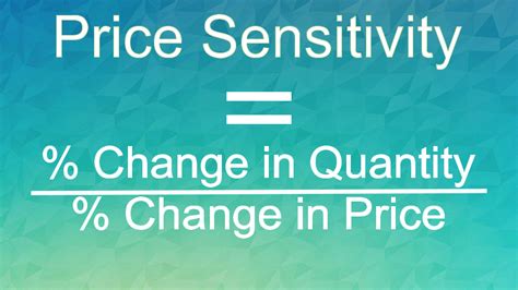 What Is Price Sensitivity Basics Sendpulse