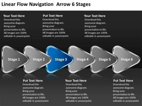 Linear Flow Navigation Arrow Stages Flowchart Creator PowerPoint Slides
