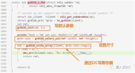 linux的i2c驱动框架分析 技术阅读 半导体技术