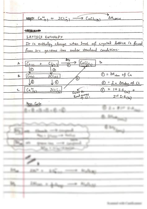 Solution Chemistry A Levels Lattice Enthalpy Complete Notes With