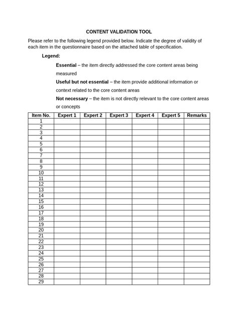 Content Validation Toolfinal 1 Pdf Validity Statistics Psychology