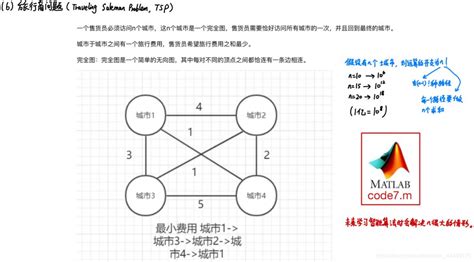 数学建模清风第二次直播：模拟退火算法模拟退火方法解微分 Csdn博客