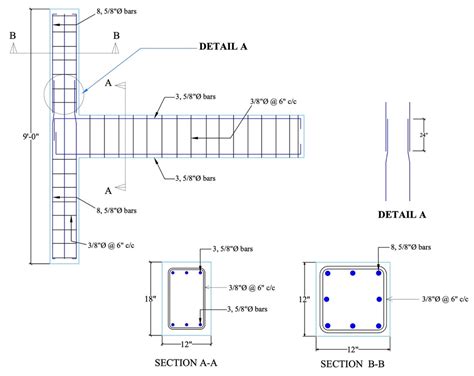 Buildings Free Full Text Nonlinear Modeling Of Rc Substandard Beam Column Joints For