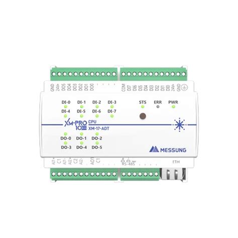 Messung Systems Pune Manufacturer Of Messung Plc And Industrial Automation Plc