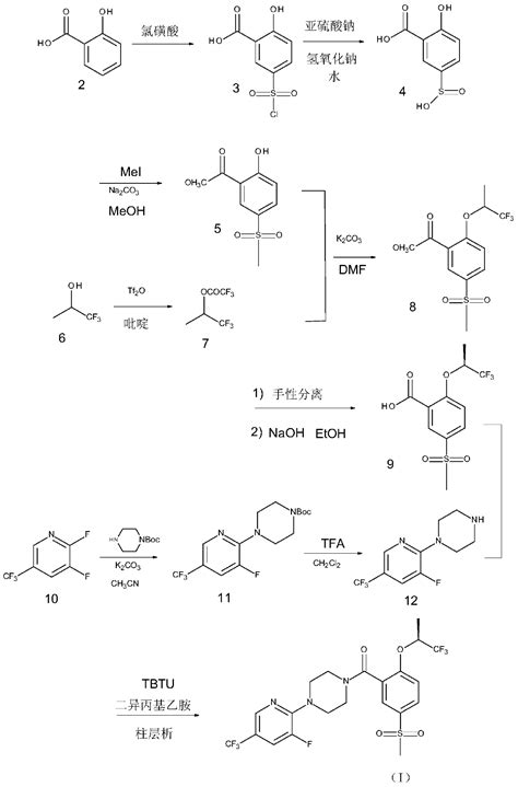The Synthetic Method Of Bitopertin And Its Intermediate Eureka Patsnap