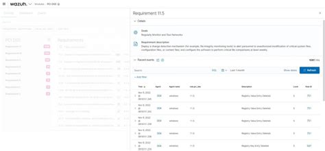 Using The Wazuh Siem And Xdr Platform To Meet Pci Dss Compliance
