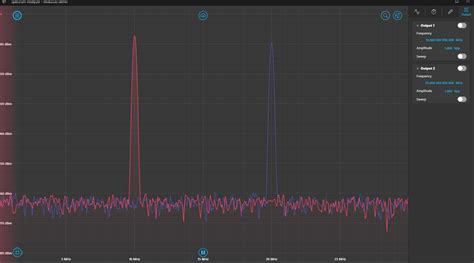 Did You Know You Can Use The Oscilloscope And Wavegen At The Same Time Did You Knows Liquid