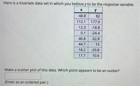 Solved Here Is A Bivariate Data Set In Which You Believe Y Chegg