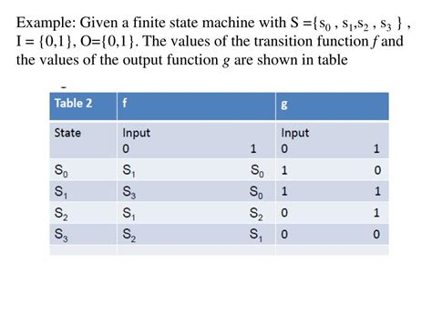 Ppt Finite State Machines Powerpoint Presentation Free Download Id