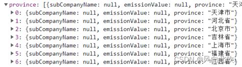 修改数组对象中字段名且取前10条vue截取数组前10个 Csdn博客
