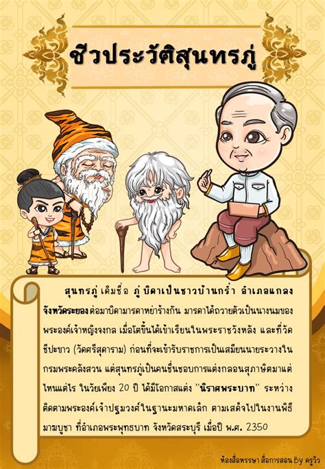 แจกฟรีค่ะ🧡 ห้องสื่อหรรษา สื่อการสอน By ครูวิว Facebook
