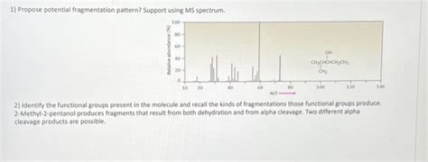 Solved Propose Potential Fragmentation Pattern Support Chegg