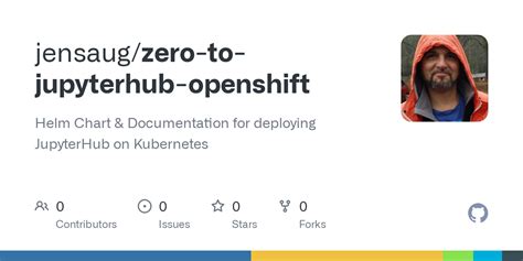 Github Jensaug Zero To Jupyterhub Openshift Helm Chart Documentation For Deploying
