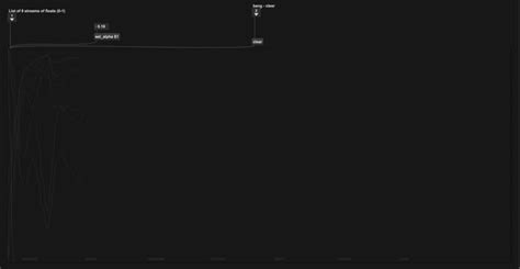 Mihai Traista On Linkedin Visualising The Timbre Descriptors In Real Time Was Part Of Our Teams