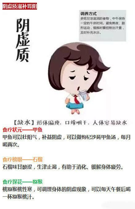 綠典食補課堂開課啦給您一張全的體質食療單 每日頭條