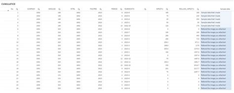 How To Calculate Cumulative Value In Qlik Sense Lo Qlik Community