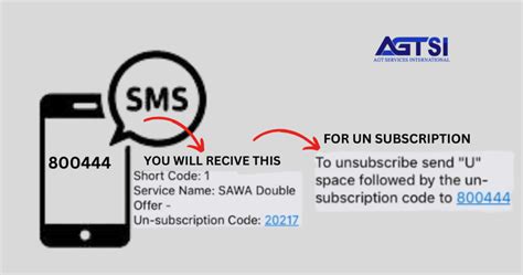Stop STC Automatic Balance Deduction In KSA Easy Steps