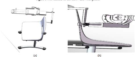 Figure 1 From Design And Simulation Of An Upper Limb Rehabilitation Exoskeleton Robot Semantic