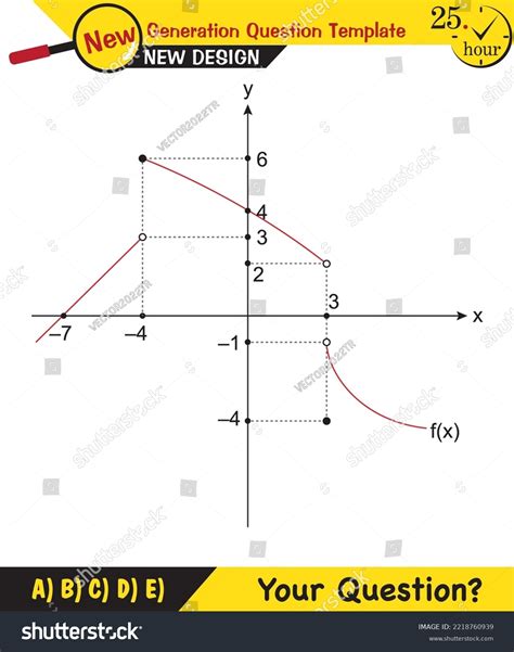 Mathematics Lecture Notes Functions Analytical Plane Stock Vector