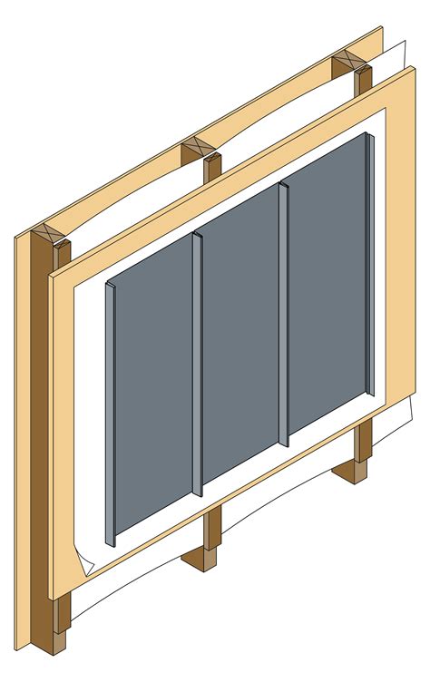 Details Snap Lock Wall Cladding Metalclad