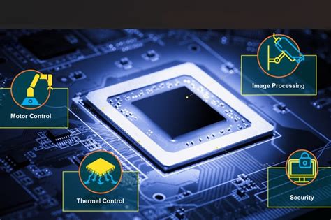 Ip Ecosystem And Design Environment Accelerates Fpga Based Design