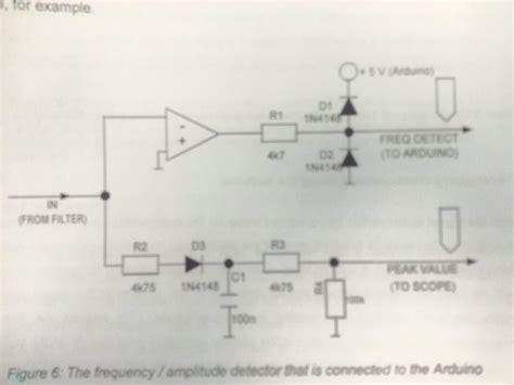 Frequency Noise From Arduino General Electronics Arduino Forum