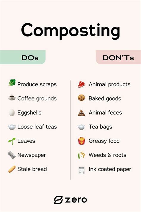 Composting DOs And DON Ts Compost Loose Leaf Tea Composting At Home