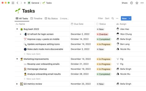 Notion Vs Trello Which Tool Is Best For Your Business