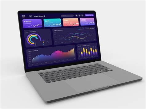 Analytics Dashboard Uiux Design With Apex Charts Behance